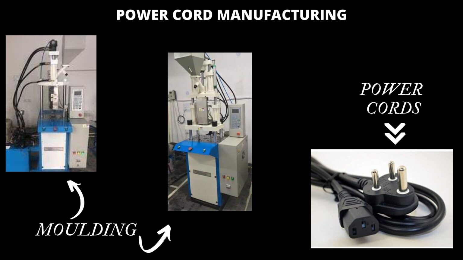 Power Cords - bhagyadeepcables